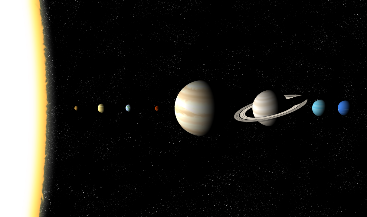 What Is A Planetary Conjunction SCINOTECH
